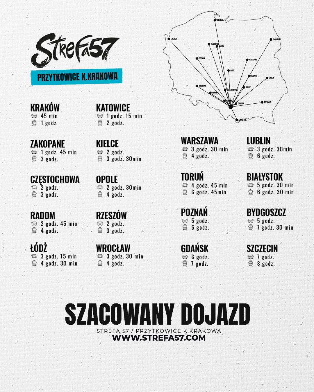 Jak dojechać - Strefa57 - Najlepsze miejsce na koncerty w Polsce